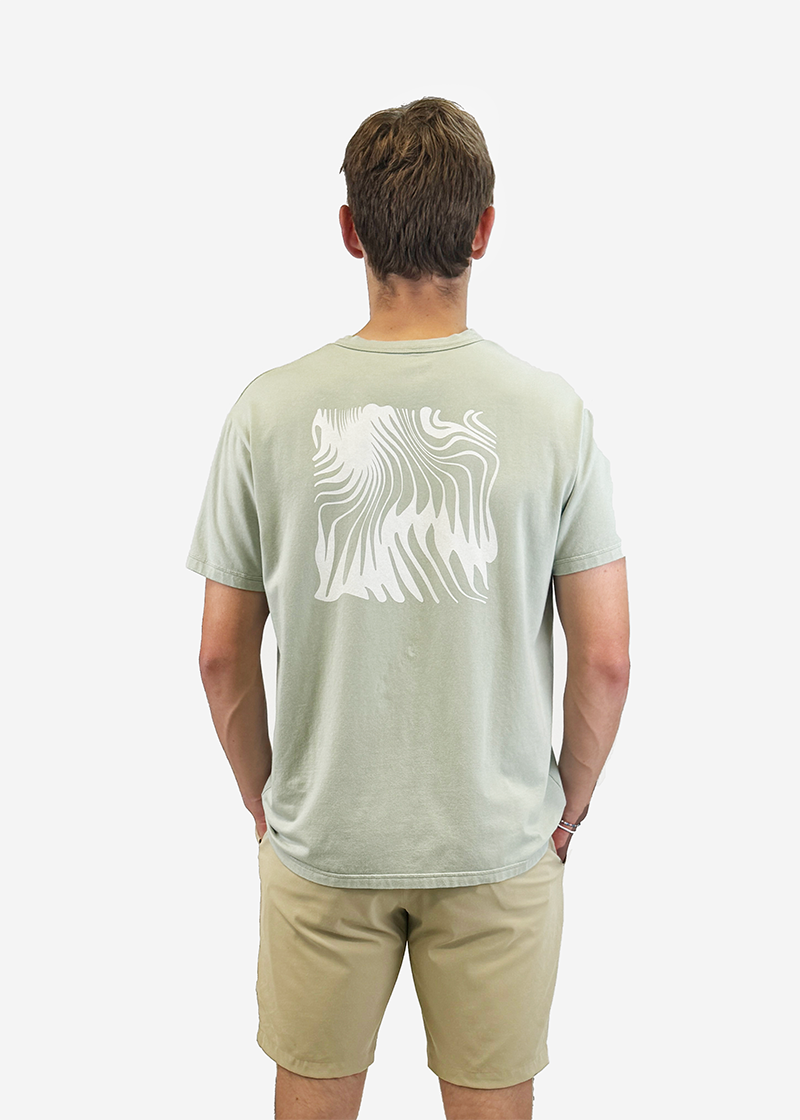 All Products – Fourtitude, LLC