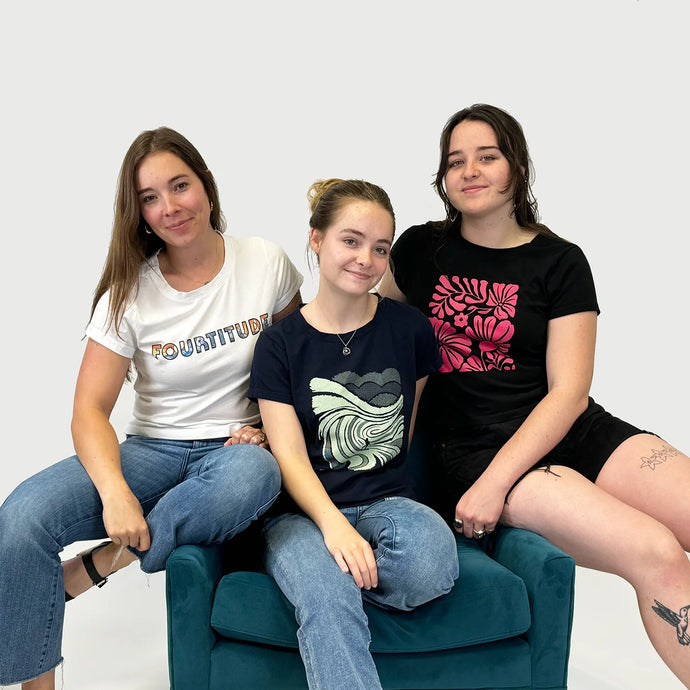 4T2D [four•ti•tude] - Versatility for your Venture! – Fourtitude, LLC